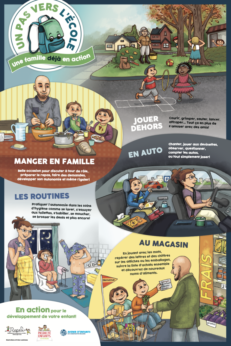 Maternelle 5 ans - CSSDN